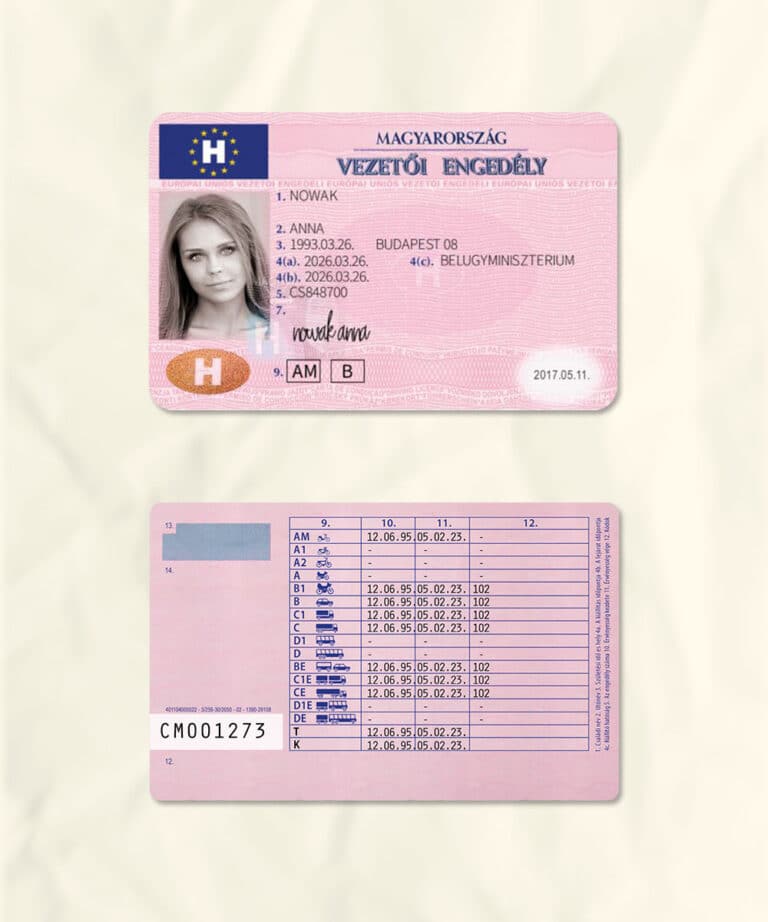 Hungary Driver Licence Fake Template | Editable PSD/AI Download